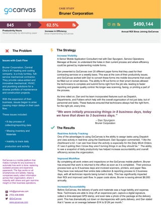 Bruner Case Study | PDF | Business | Business and Finance