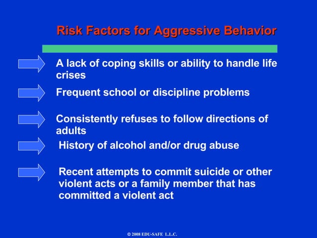 Classroom Management and Managing Aggressive Individuals