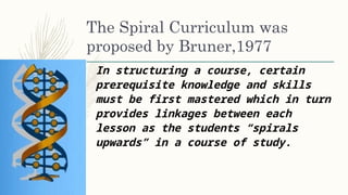 Bruners-Constructivist-theory. ppt for education | PPTX