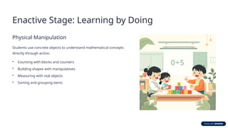 Bruners-Discovery-Learning-Theory...pptx