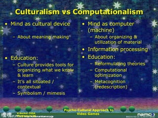 Bruners Tenets | PPS