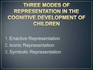 Bruner’s cognitive theory | PPTX