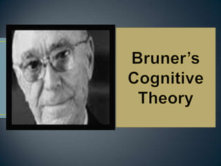 Bruner’s cognitive theory | PPT