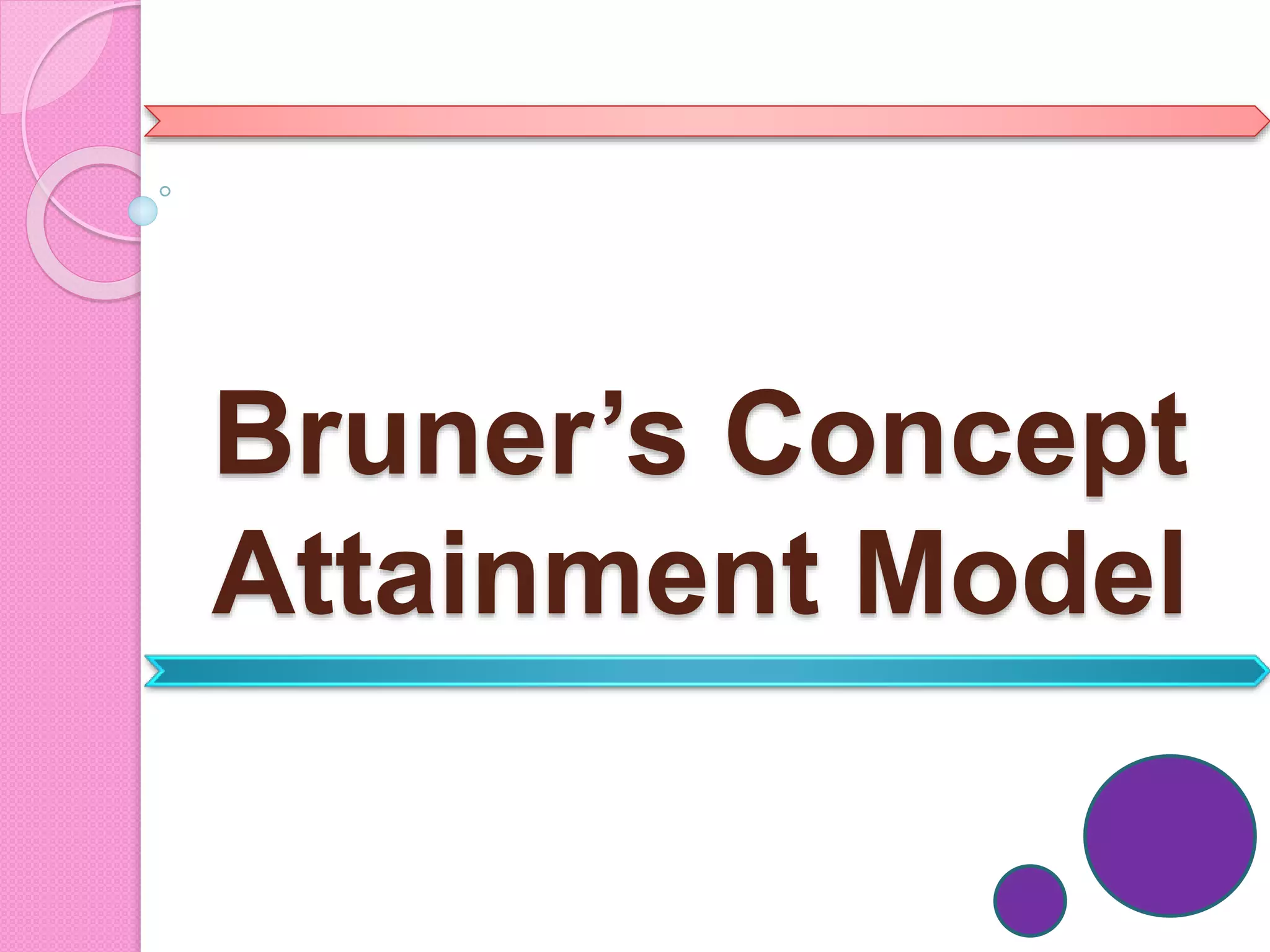 Bruner’s concept attainment model | PPTX