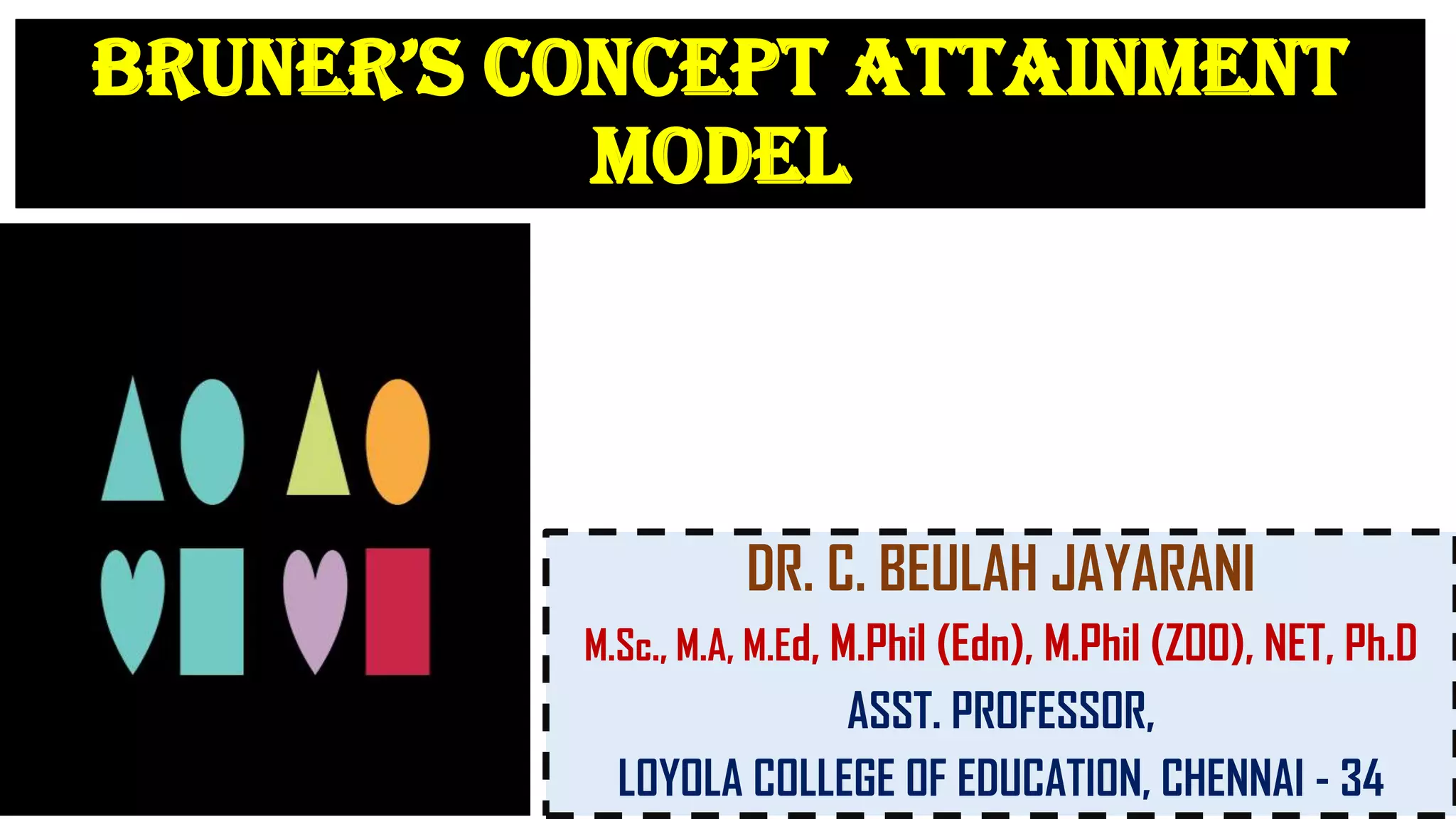 Bruner’s Concept Attainment Model.pdf