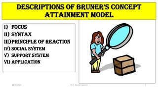 Bruner’s Concept Attainment Model.pdf