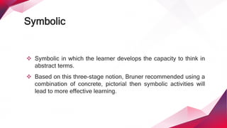 Burners Constructivist Theory | PPTX