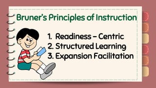 Bruner's Constructivist Theory, Gestalt Theory and Ausubel's ...