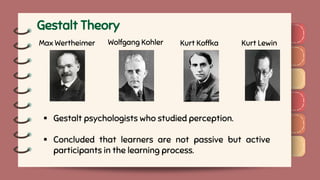 Bruner's Constructivist Theory, Gestalt Theory and Ausubel's ...