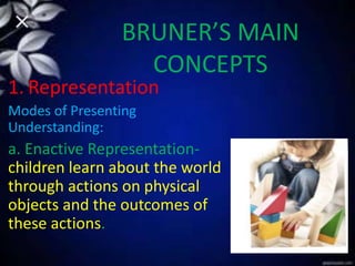 Bruners contructivism | PPTX | Education