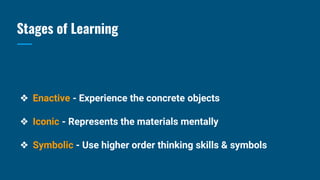 BRUNER’S THEORY OF DISCOVERY LEARNING.pptx