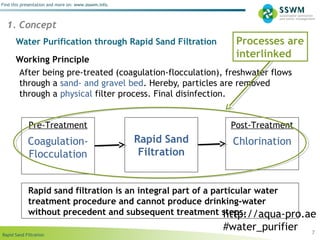 Bruni 2012 rapid sand filtration aqua pro.ae