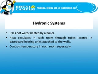 Slide: Types of Heating Systems | PPTX