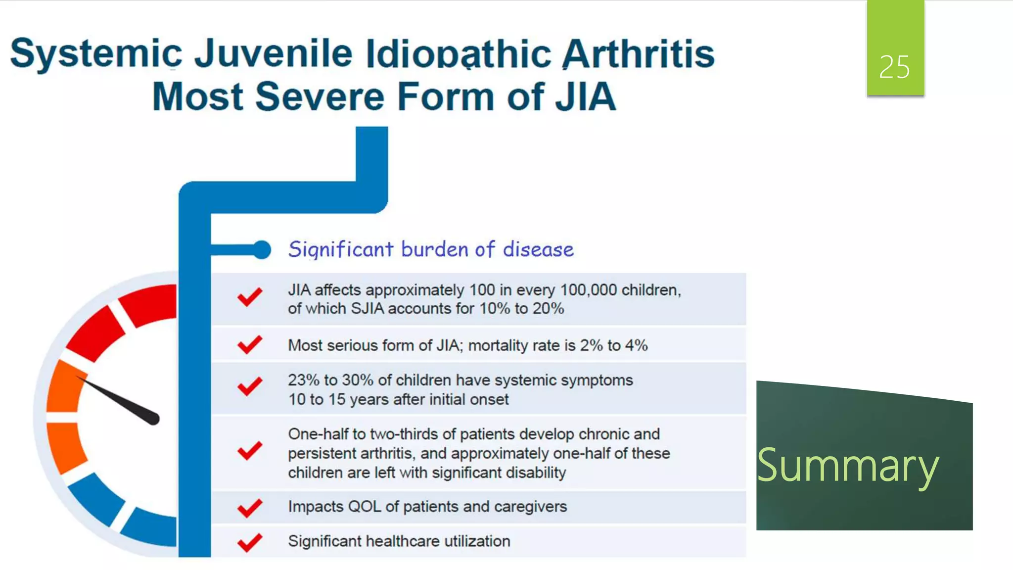 What is SJIA - How is it different than other diseases - Dr. Hermine ...