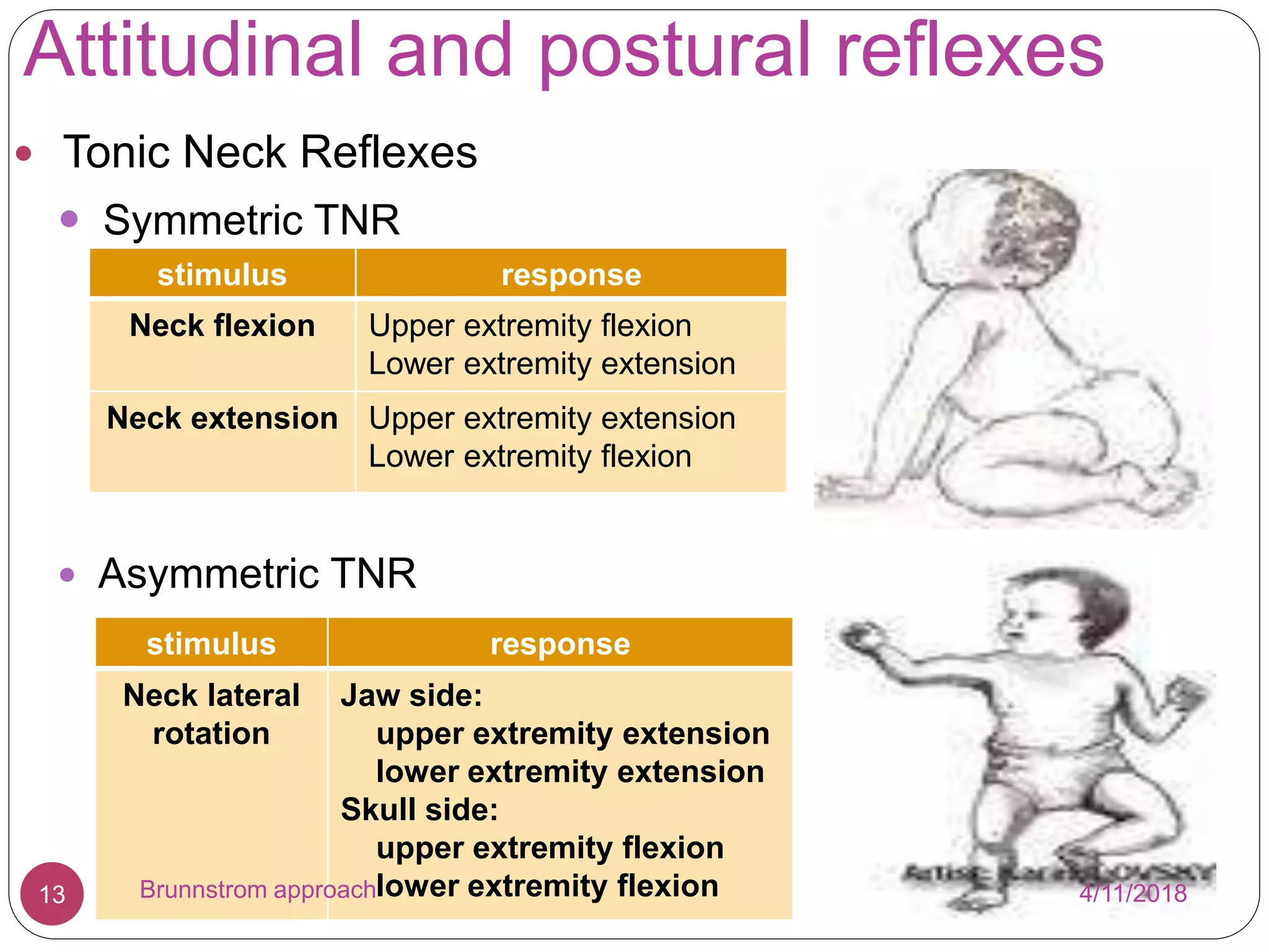 Brunnstrom approach | PPTX