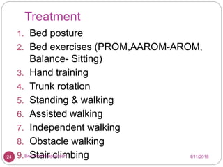 Brunnstrom approach | PPT