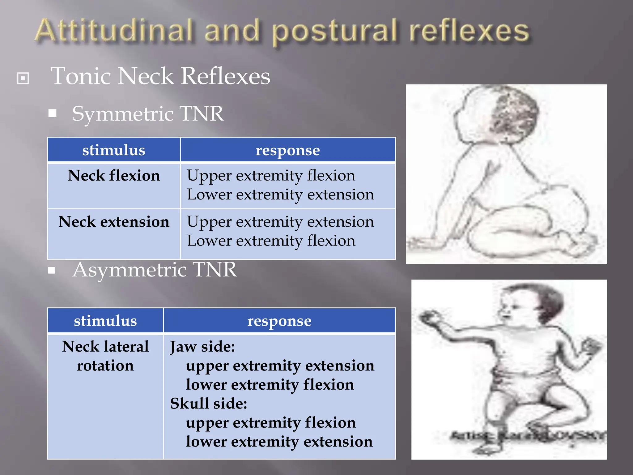 Brunnstrom Approach…..................pptx