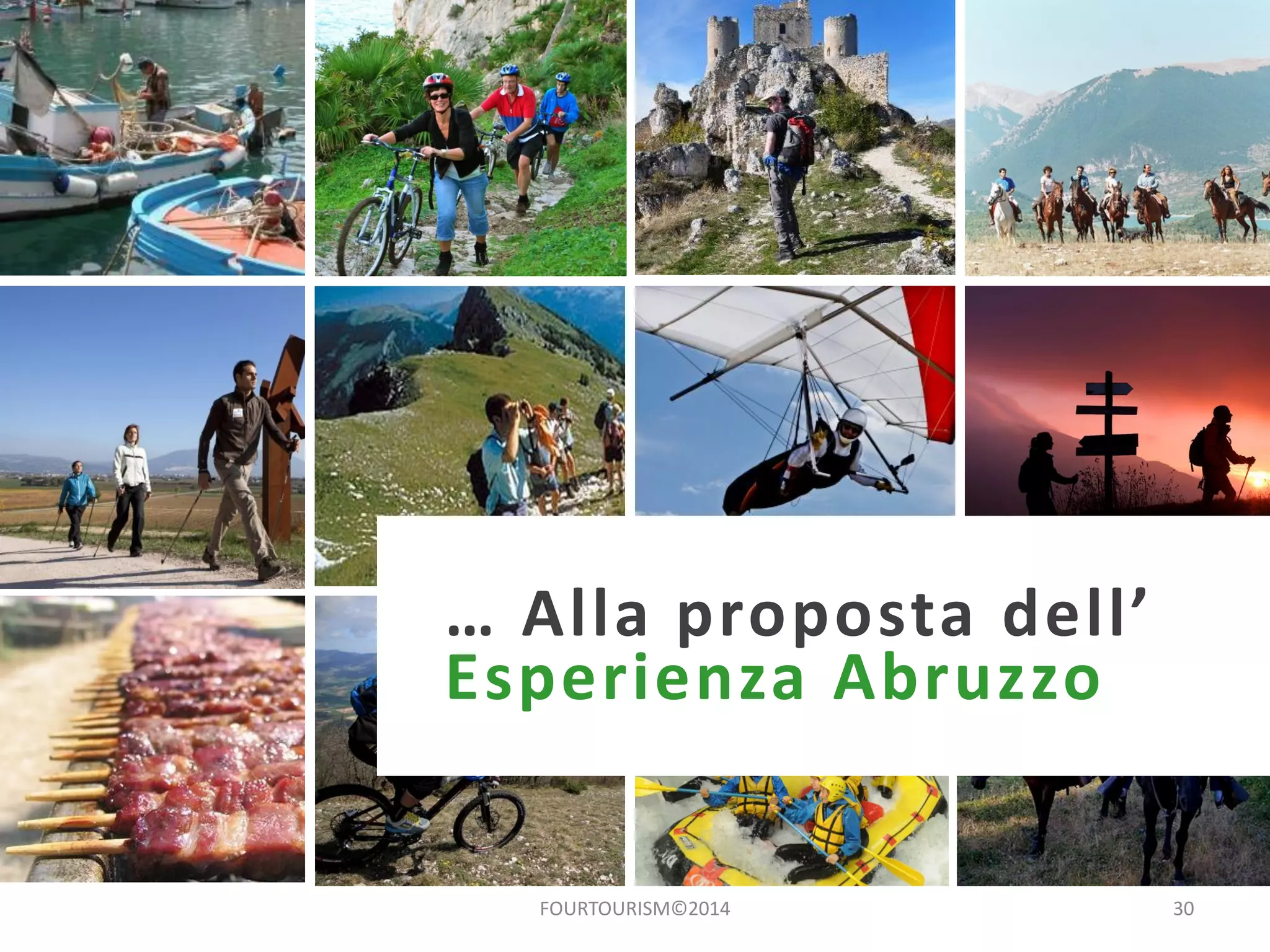 Bruno bertero destination management Abruzzo 2050