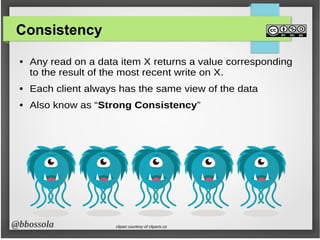 Distributed System explained (with NodeJS) - Bruno Bossola - Codemotion Milan 2016 | PPT