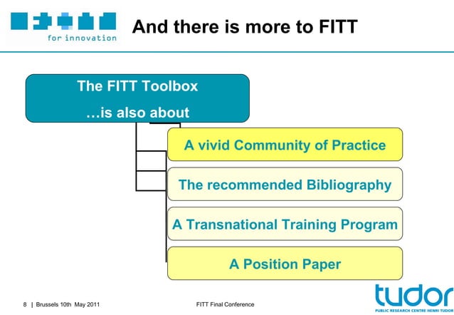 Bruno Cornette: Improving the Transfer Process - The FITT Mission | PPT