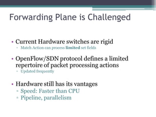 Revisão: Forwarding Metamorphosis: Fast Programmable Match-Action ...