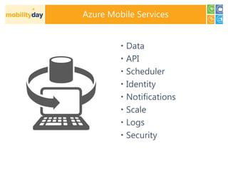 [CROATIAN] Windows Azure Mobile Services | PPTX | Databases | Computer Software and Applications