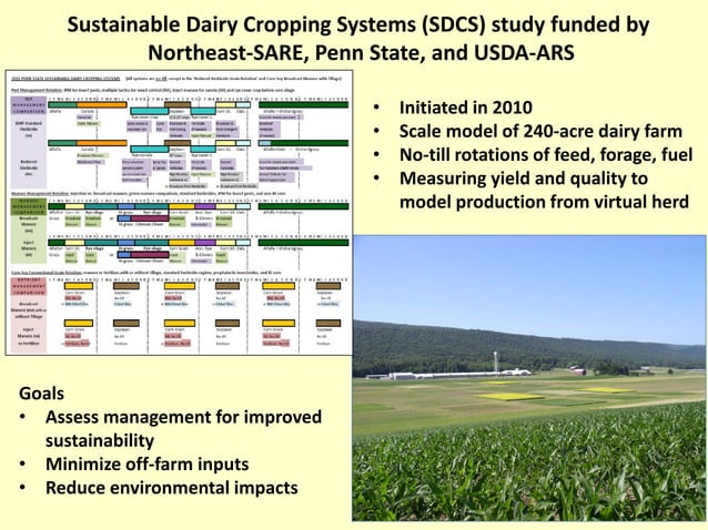 Greenhouse gas trade-offs and N cycling in low-disturbance soils with ...