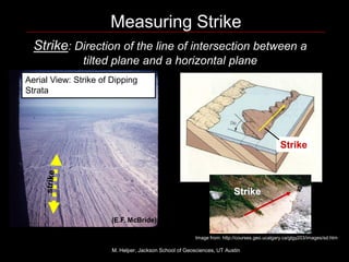 Brunton_Compass_09.pdf
