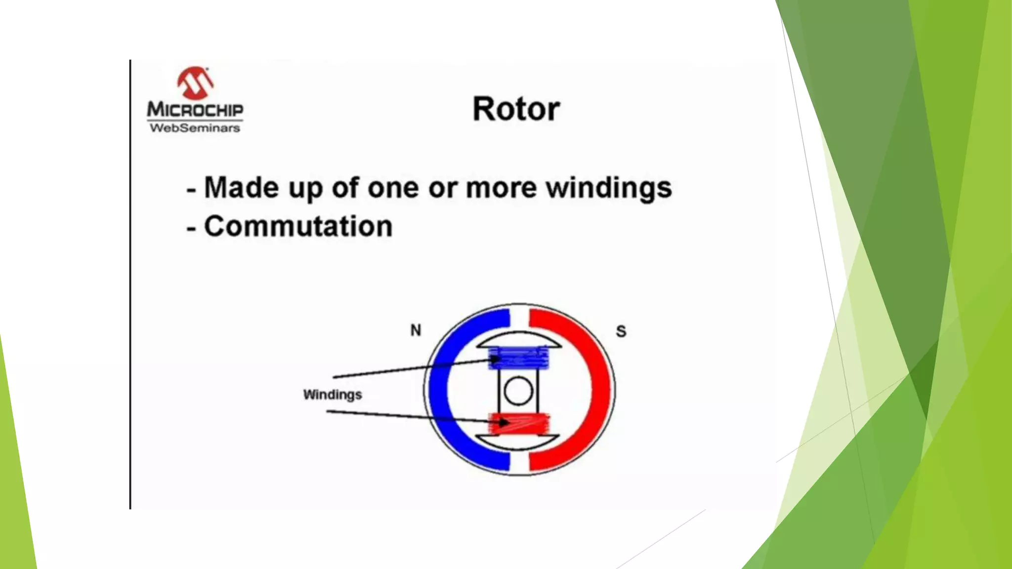 Brushed DC Motor.pptx | Physics | Science