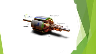 Brushed DC Motor.pptx | Physics | Science