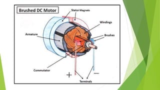 Brushed DC Motor.pptx