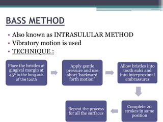 Brushing techniques | PPTX
