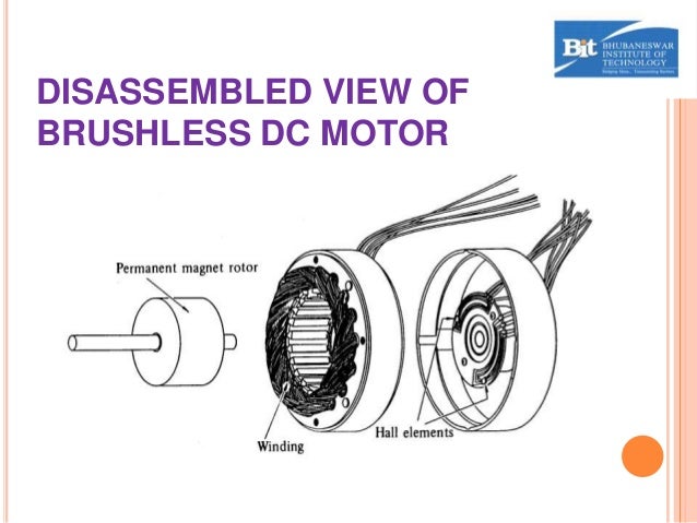 Brushless dc motor