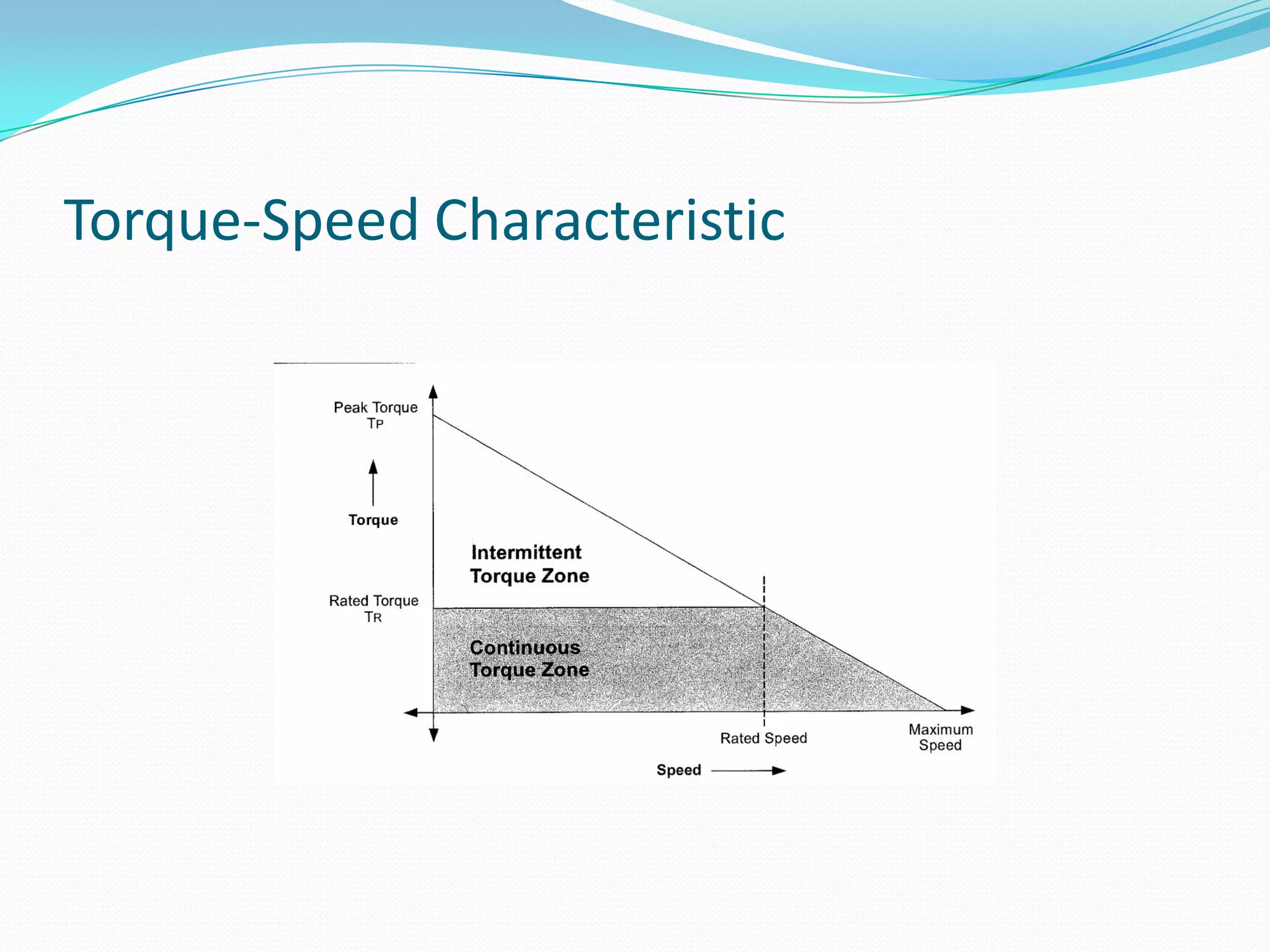 Brushless dc motor, Principles of Mechanical Vs Electronic Commentator ...