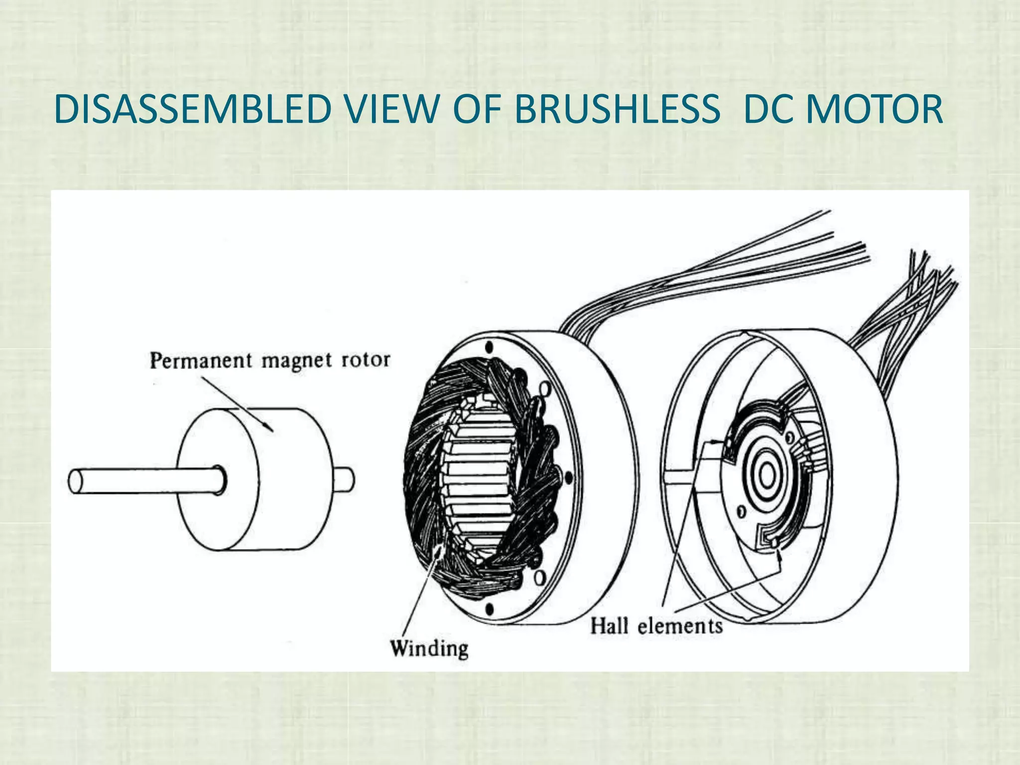 Brushless dc motor, Principles of Mechanical Vs Electronic Commentator ...