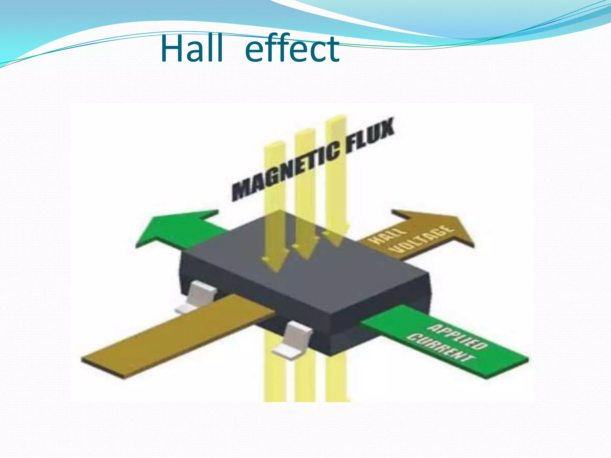 Brushless dc motor, Principles of Mechanical Vs Electronic Commentator ...