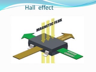 Brushless dc motor, Principles of Mechanical Vs Electronic Commentator ...