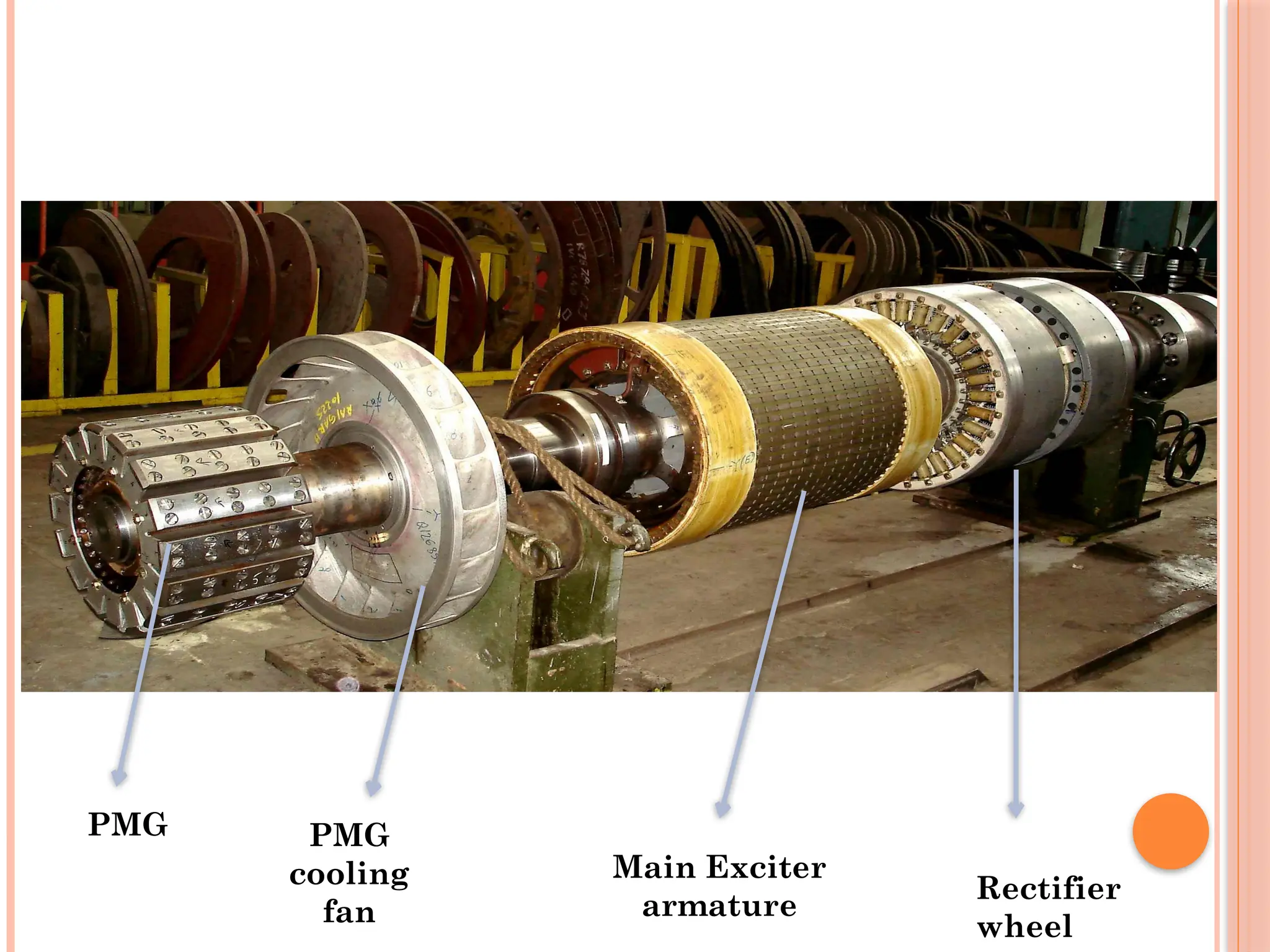 Brushless excitation system of alternator.pptx
