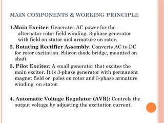 Brushless excitation system of alternator.pptx