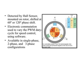 Brushless motor/sanjeet-1308143 | PPT