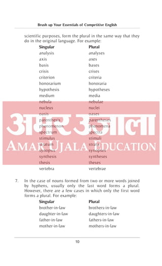 Safalta.com - English Book For Government Exam | PDF
