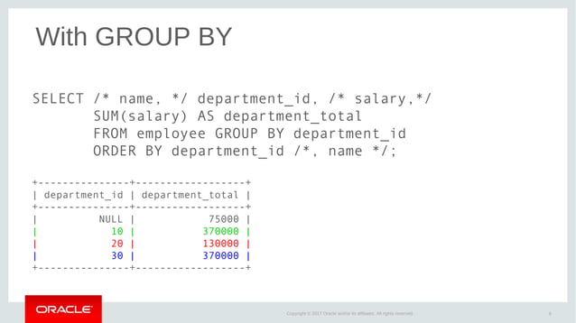 SQL window functions for MySQL | PDF | Databases | Computer Software and Applications