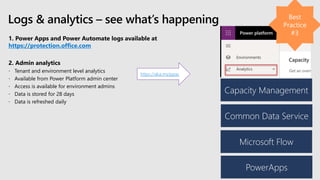 Power Platform Governance | PPTX