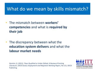 Tackling the skills mismatch through education and training | PPT