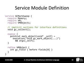 VMADL: An Architecture Definition Language for Variability and ...