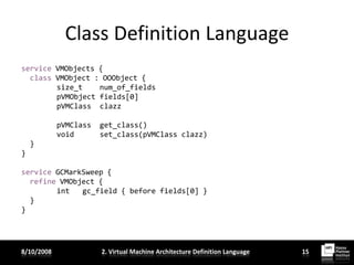 VMADL: An Architecture Definition Language for Variability and ...