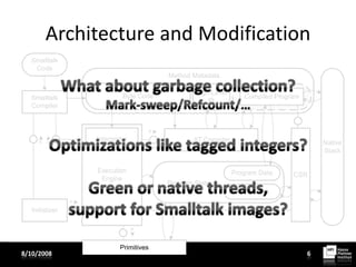 VMADL: An Architecture Definition Language for Variability and Composition of Virtual Machines | PDF