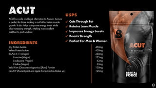 Powerful Bodybuilding Supplement | PDF