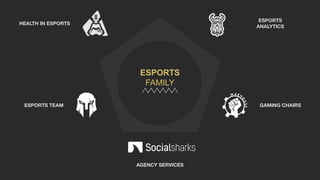 Brute Esports Team Introduction | PPT