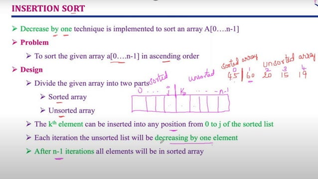 Brute Force Technique Insertion Sort.pptx